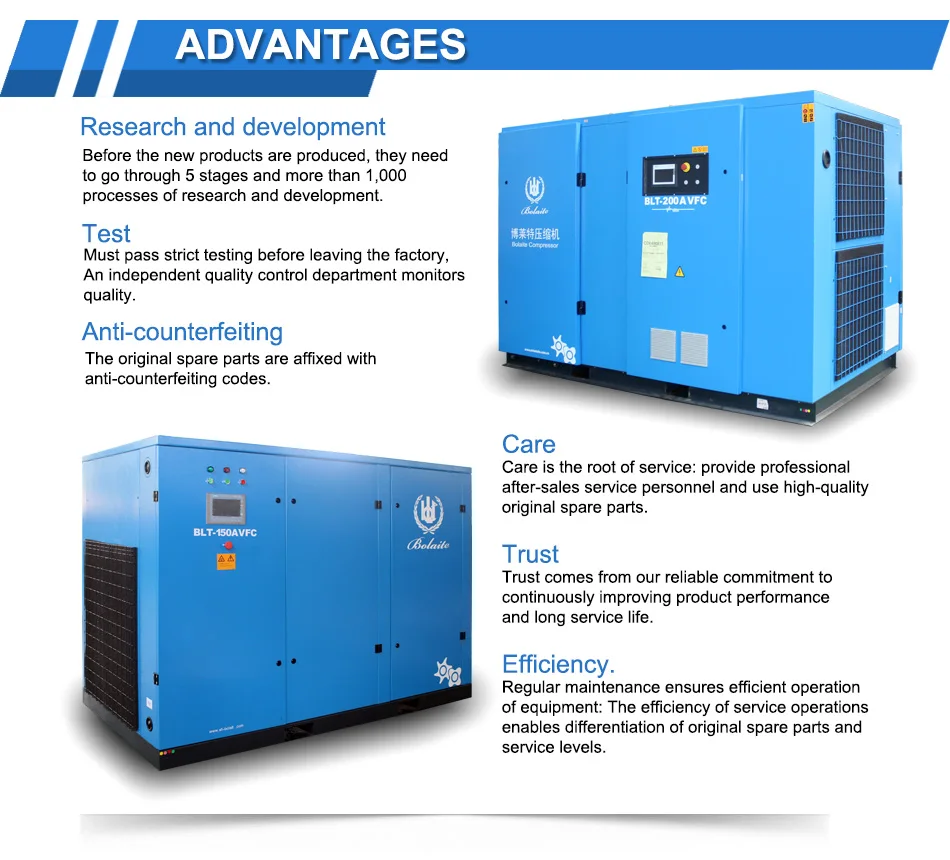 High Performance Industrial Compressor 380v Air 360 Cfm Air Compressor ...