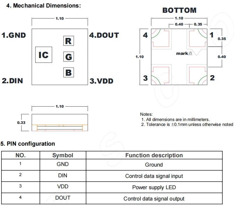 SHININGOPTO SK9814-EC10 RGB LED Chip - 0.1 Watt, 120° Viewing Angle
