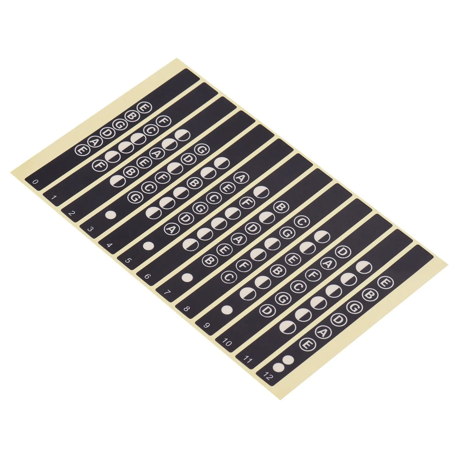 Guitar Fretboard Note Stickers - Aid for Beginner Learners