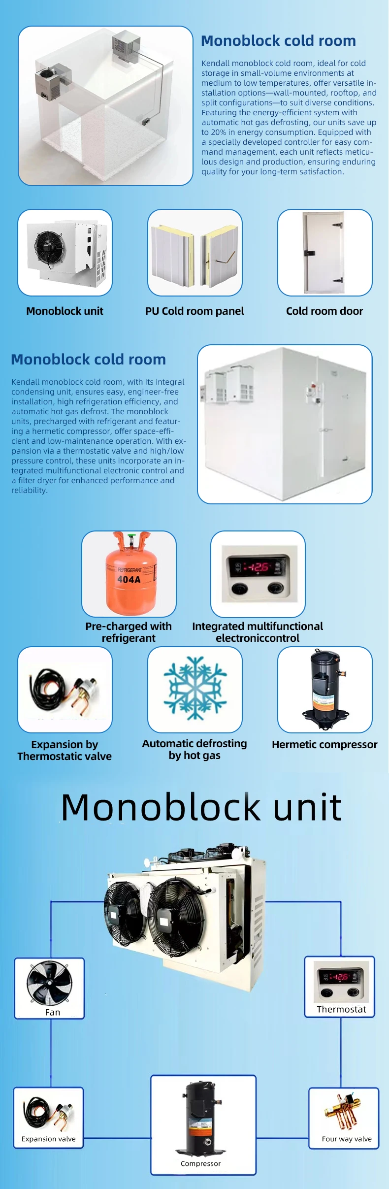 Monoblock Condensing Unit - Efficient Cooling Solutions