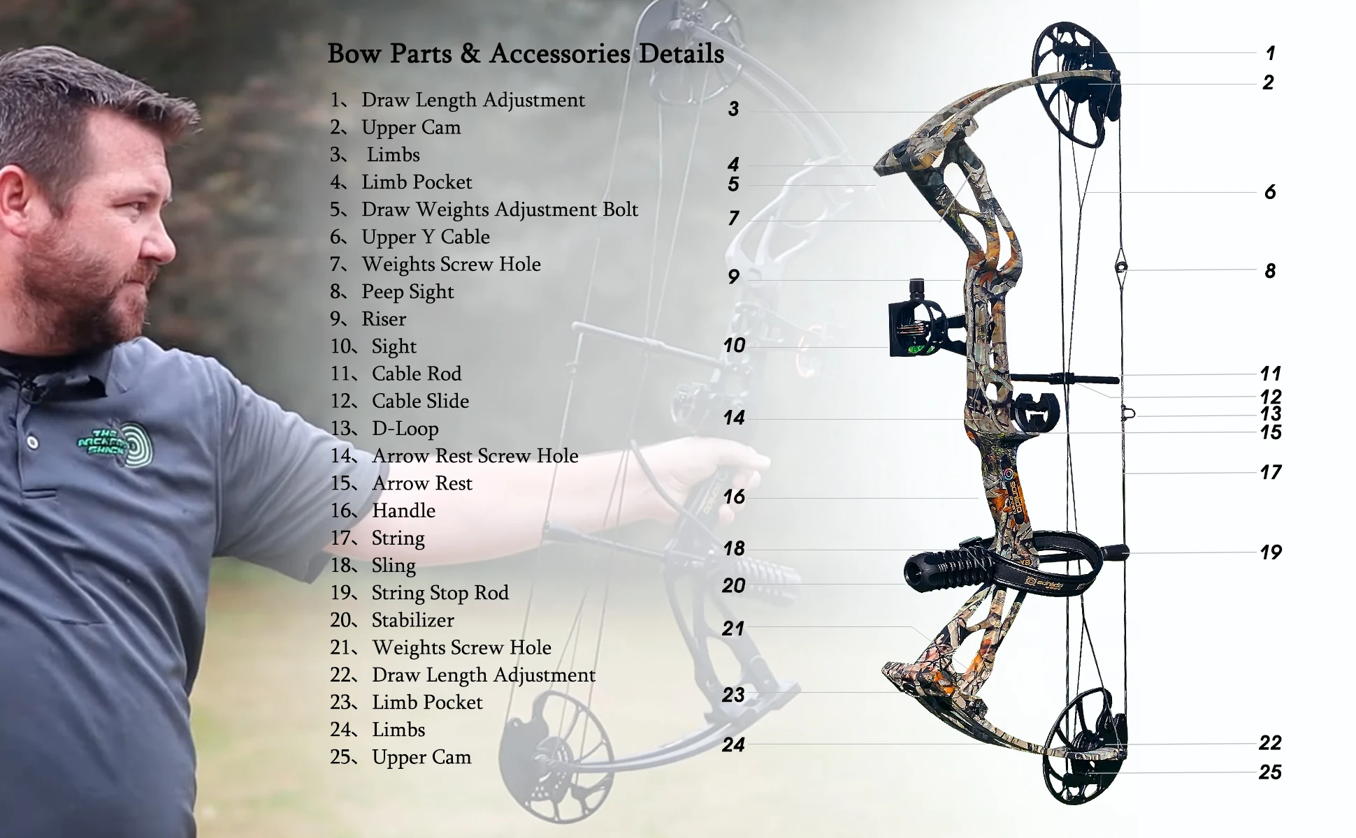 Sanlida Dragon X8 Compound Bow - 70lbs Adjustable Draw Weight