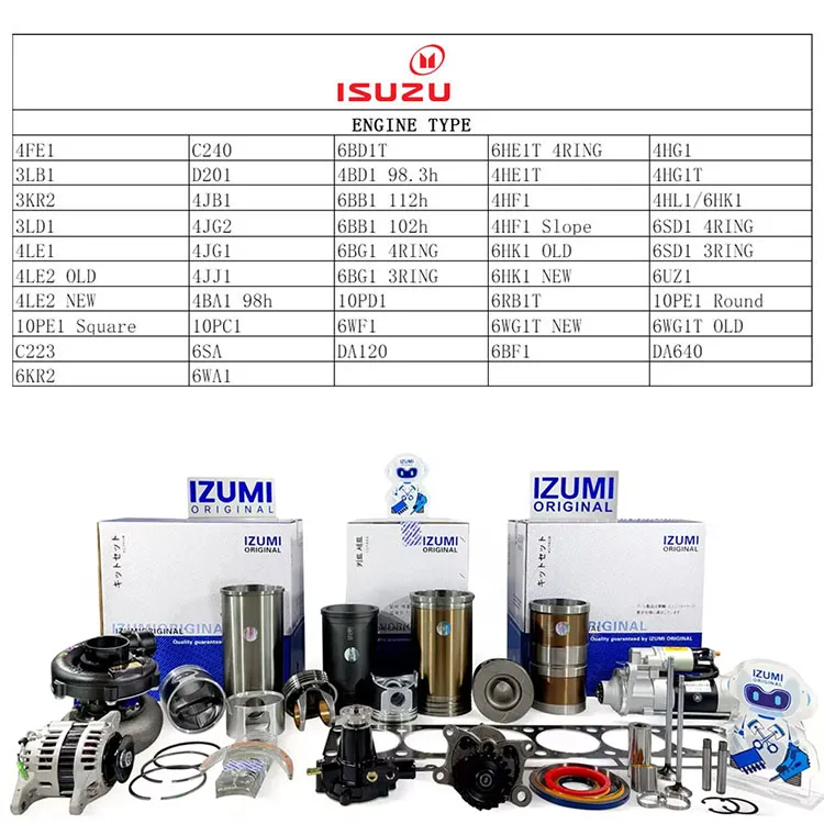 IZUMI ORIGINAL 6UZ1 Oil Pump 8-97607-586-0 8976075861 Engine Parts for ...