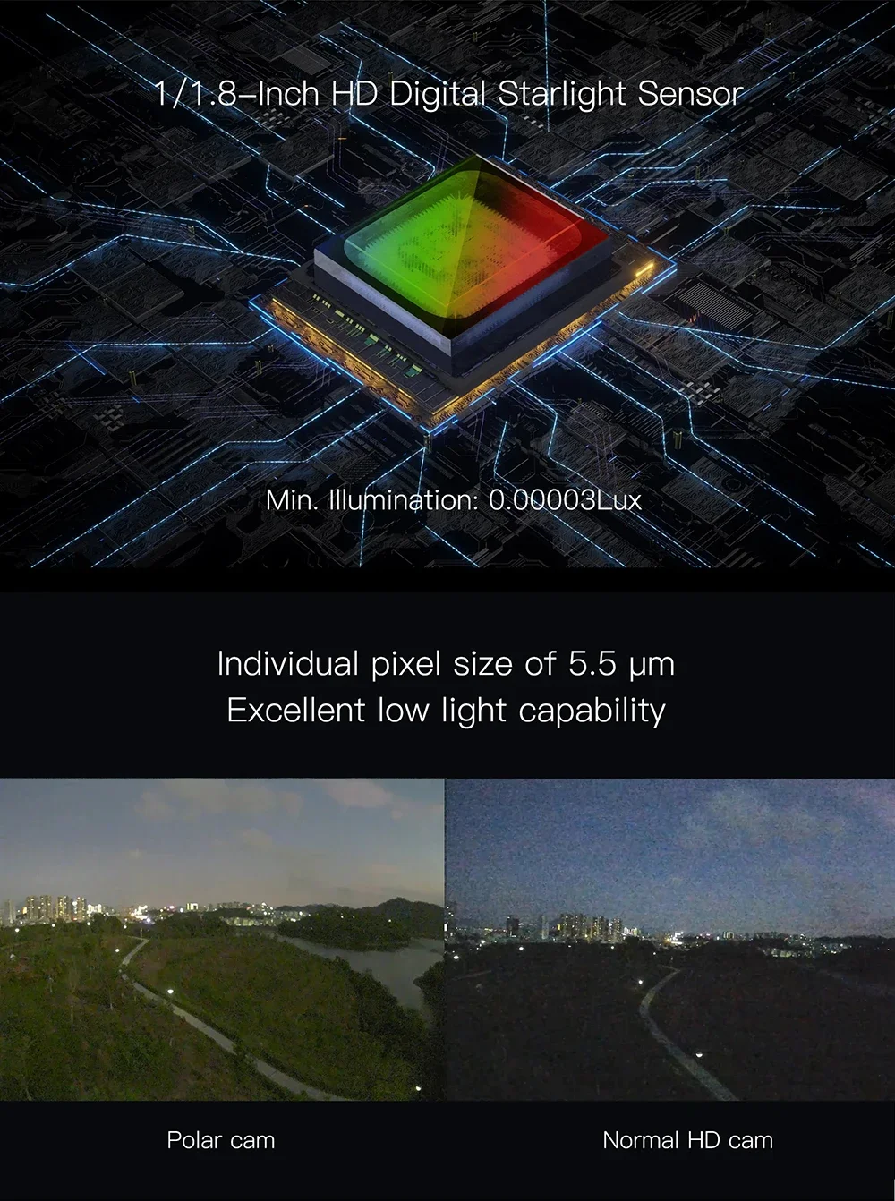 Factory CADDX Polar Vista Kit CADDX Polar Airunit Kit Starlight Digital FPV HD Camera 16:9 720p ...