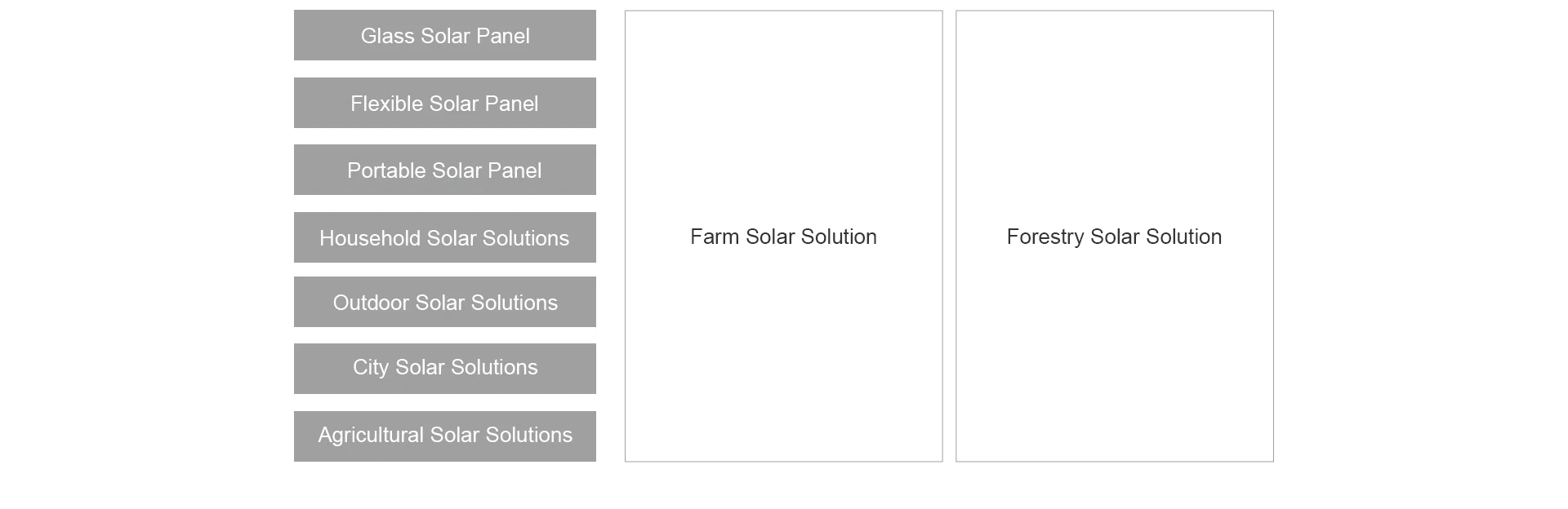 Company Overview - Shenzhen Desun Energy Tech. Co., Ltd.