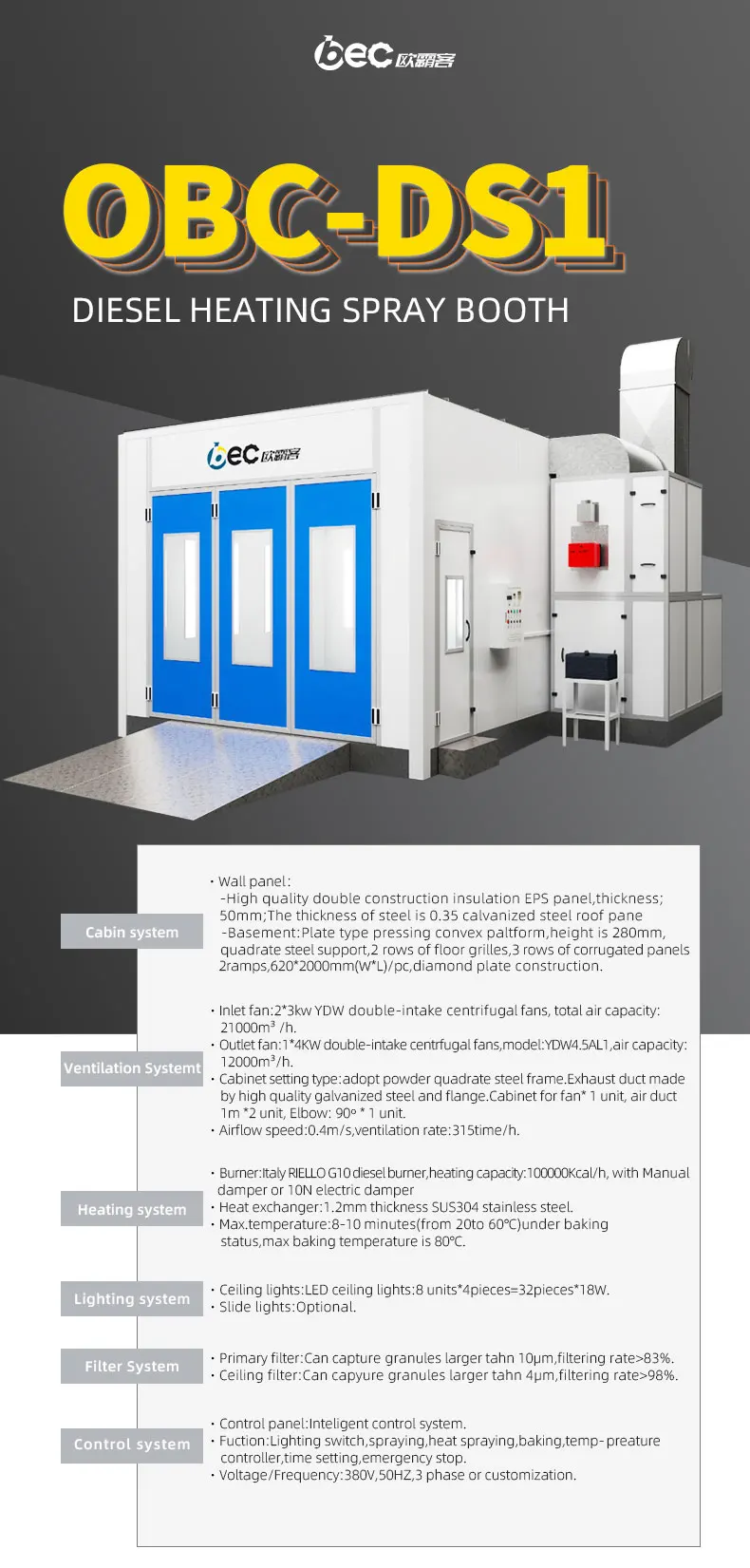 Obc Diesel Paint Industrial Booth And Shandong Car Spray Painting ...