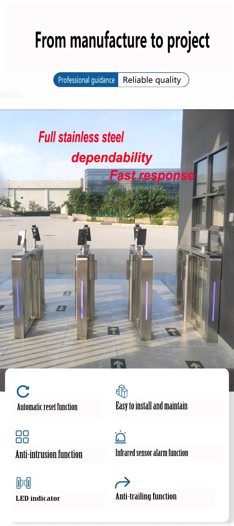 RFID Barcode Reader Access Control System High Glass Speed Gate ...