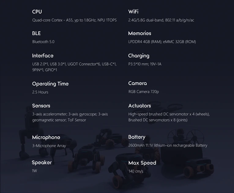 UBTECH UGOT AI Robotic Kit - Educational Programmable Robot