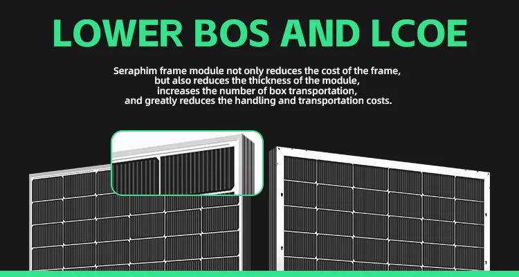 48v Fotovoltaicos Pv Sollar 1000 Watts 555w 550 Watts Price Mono Solar ...