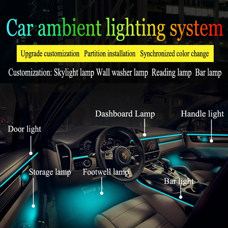 1 IN 18 Car Interior Atmosphere Light Kit Strip RGB Neon