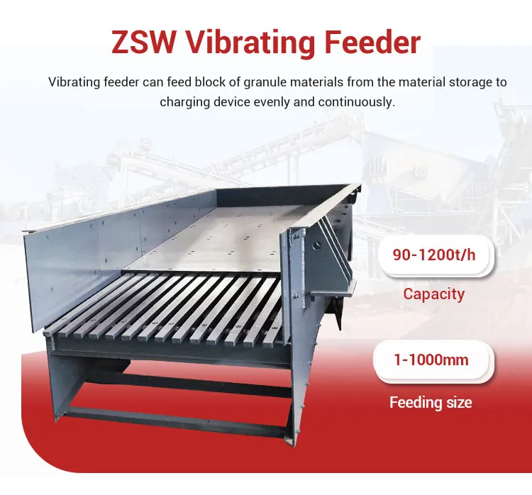 ZSW-380x95 Grizzly Vibrating Feeder for Stone Quarry | New ...