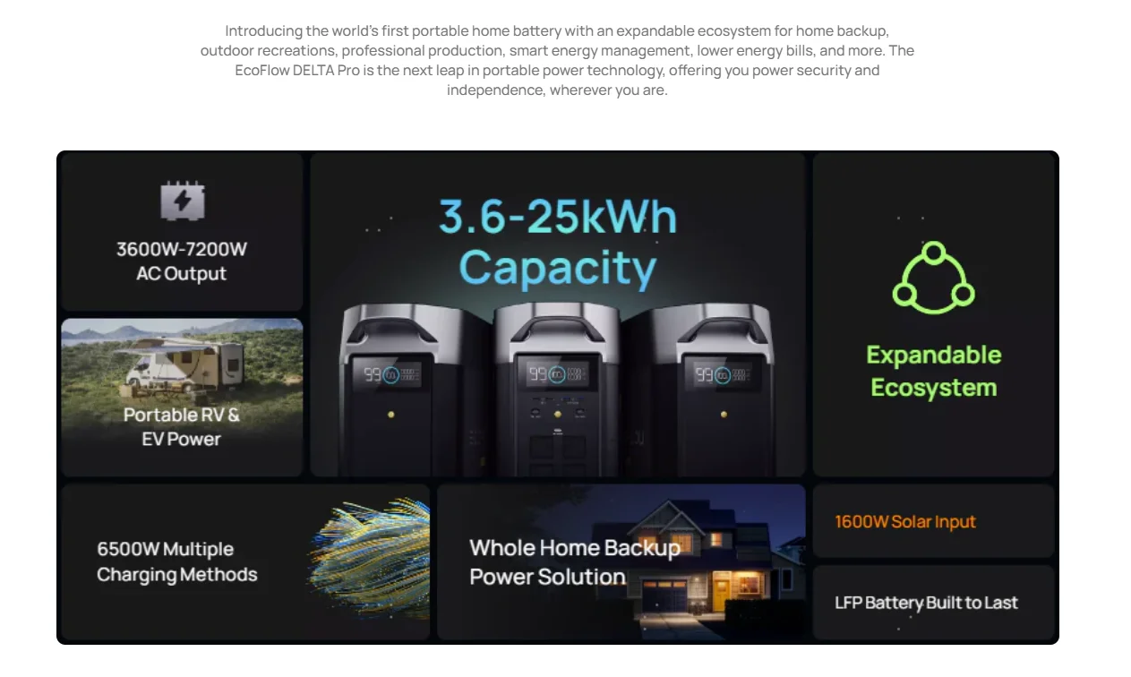 EcoFlow Delta Pro 3600W Solar Power System ecoflow Baterias Recrgable ...