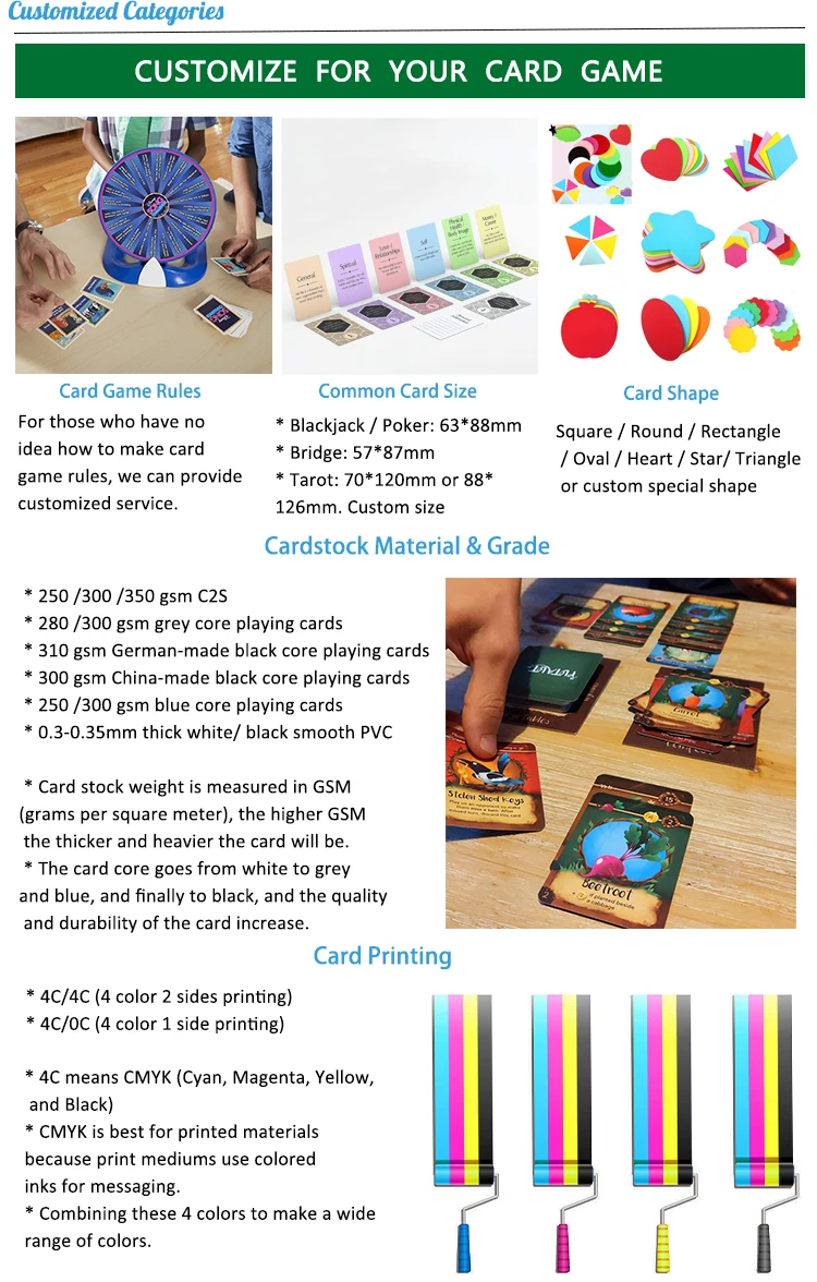 Individual Custom Combat Card Game Standard Raw Materials Playing Card ...