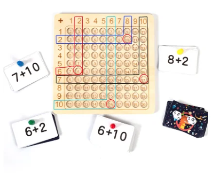 99 Multiplication Table Children's Early Education Pupils' 99 ...