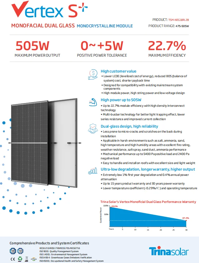Trina 500W Solar Module - Efficient N-Type Monocrystalline Panel