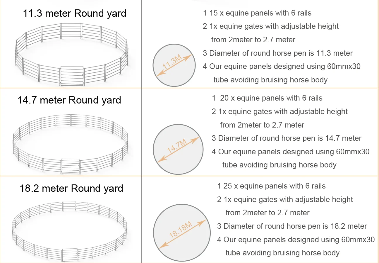 For Sale Premium Corral Panels Livestock Horse Farm Fence Galvanized ...