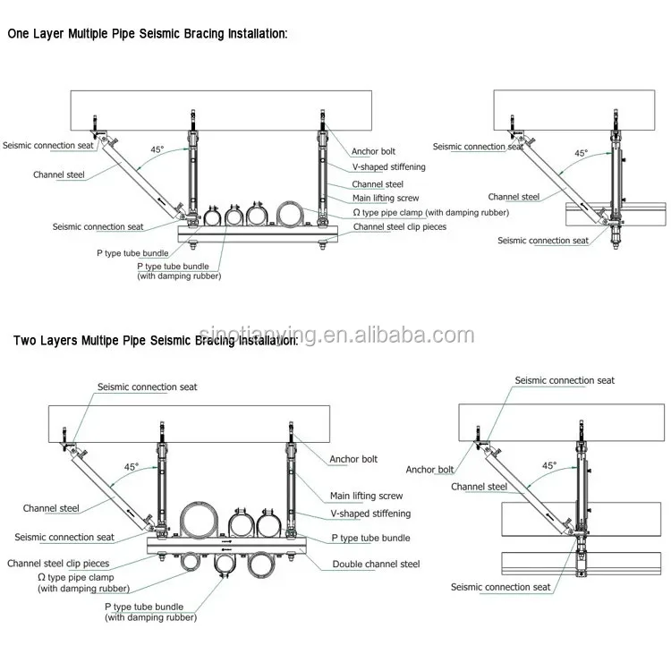 Single Pipe Lateral Seismic Support Hanger Pipe Clamp