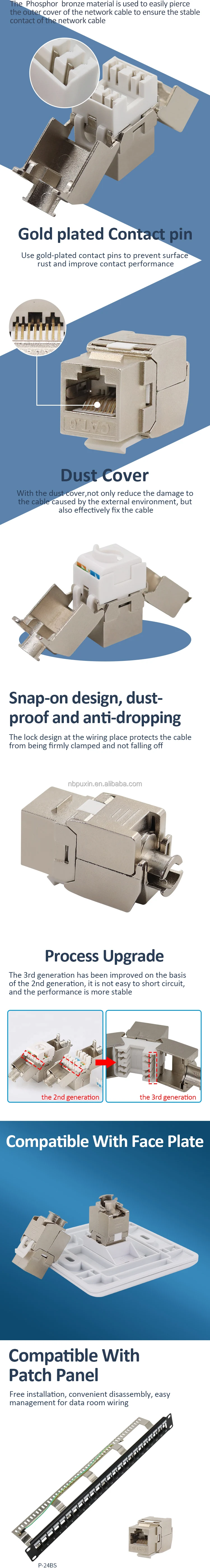 RJ45 CAT6 Keystone Jack - 180 Degree Toolless Network Module