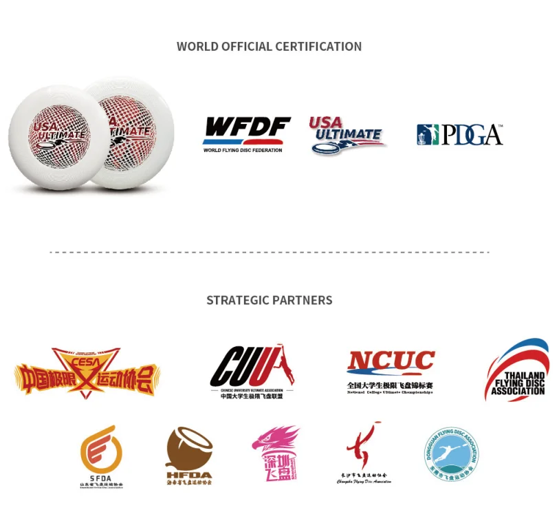 Pdga Approved Custom Disc Golf Putter Frisbeed Golf Discs Set Pe Soft ...