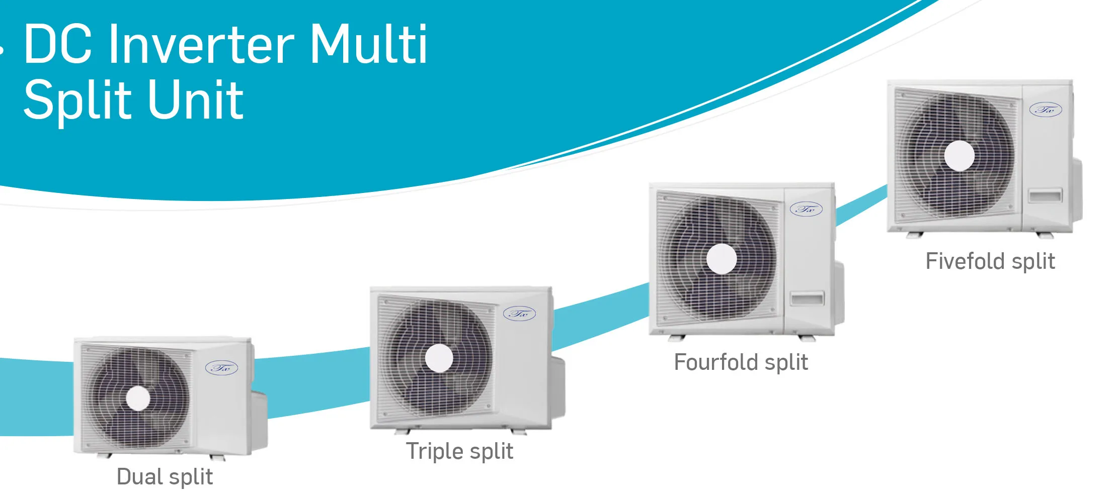 High Efficiency Multi Split Air Conditioner with R32 Gas