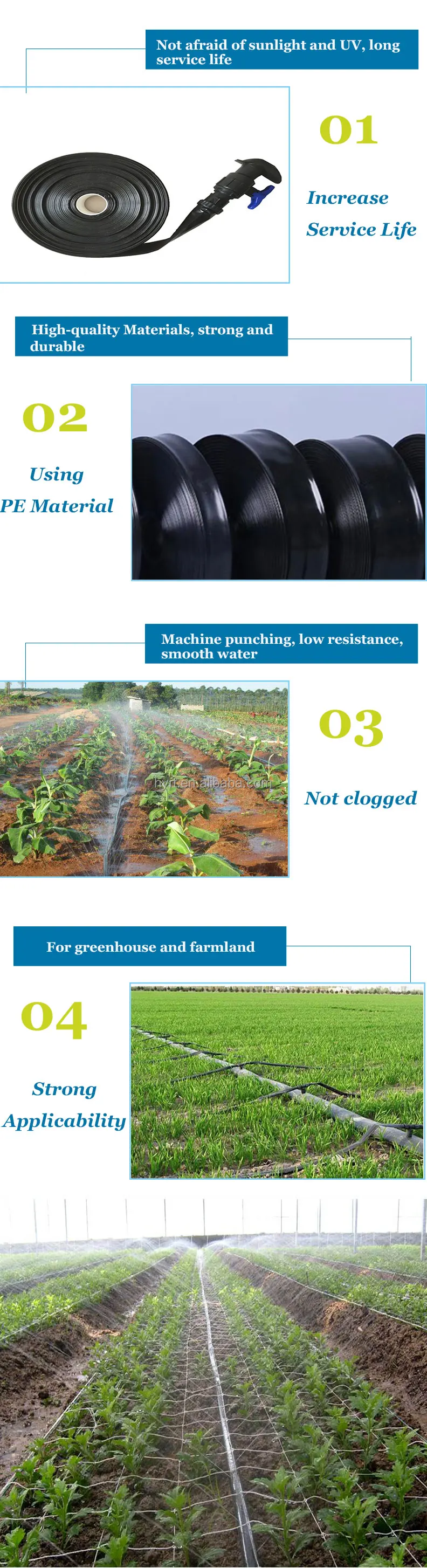 Smart Micro Irrigation - Efficient Farm Garden Solutions