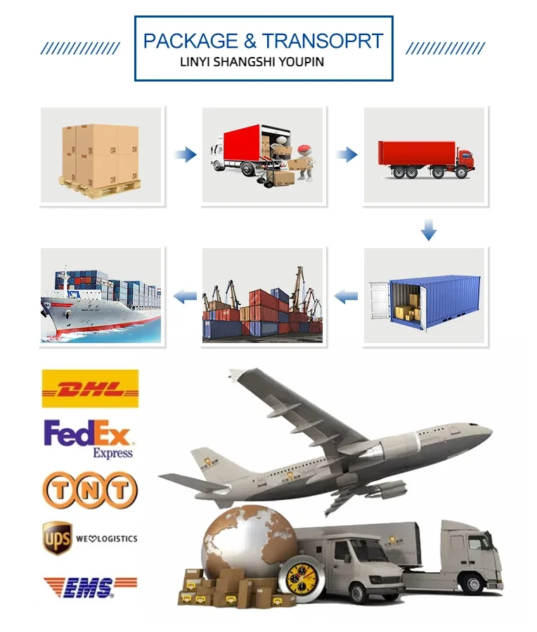 Hot Selling Waterproof Melamine Mdf Hdf Hmr Board/sheets Oem Odm Good ...