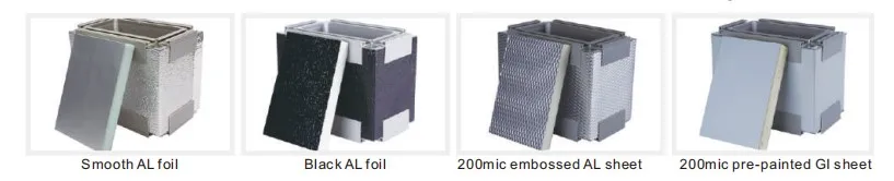 Hot Factory Polyurethane Foam Insulated Duct Panel With P3 Pre ...