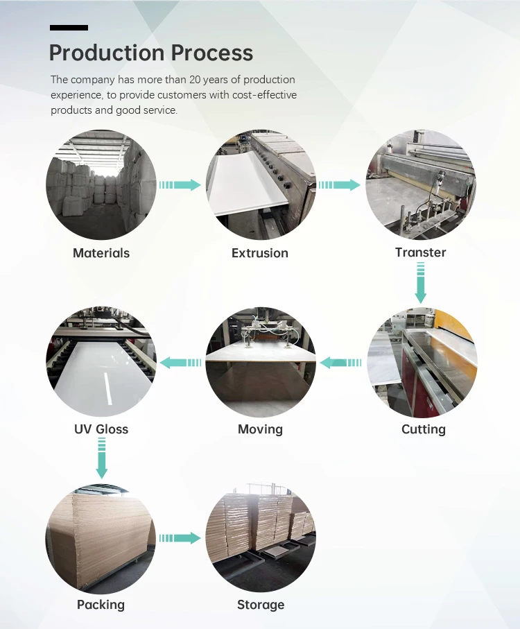 Celling Panel Pvc 4x8 Pvc Ceiling Panels Woodgrain Pvc Ceiling Panels ...