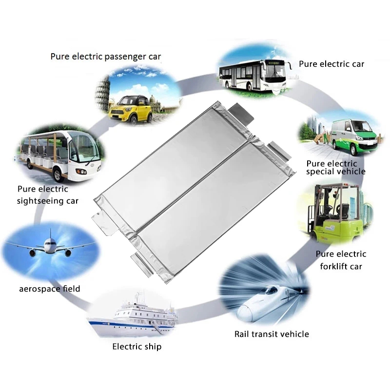 3.7v Lipo Nmc Li-ion 53ah Rechargeable E-bike Lithium Polymer Pouch ...