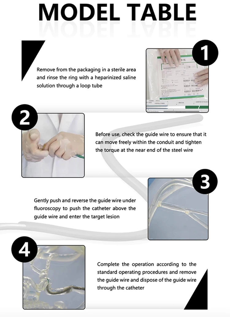 Medical Sheath Introducer Radial Sheath 6F for Cardiology