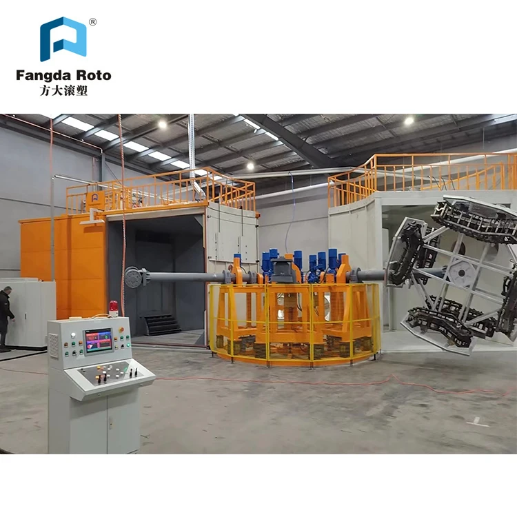 Alibaba.com: High Production Rotational Moulding Machines, Plastic Oven ...