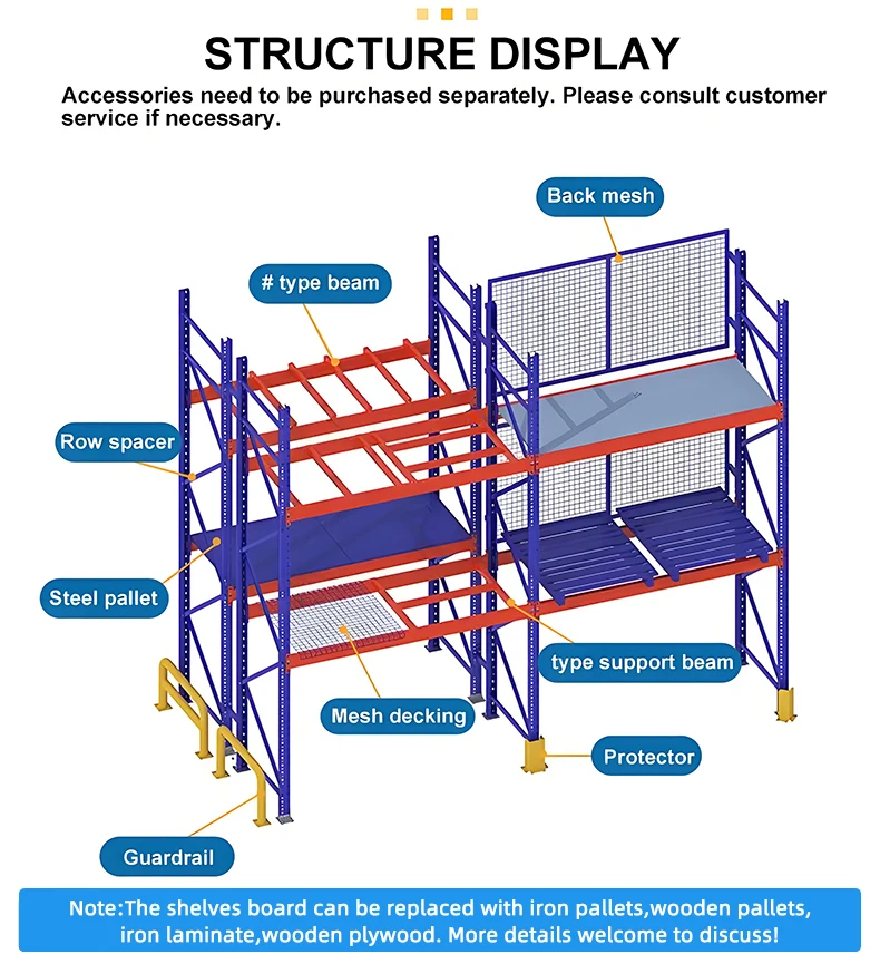 Warehouse Pallet Racking System Pallet Racking Warehouse Storage Heavy ...