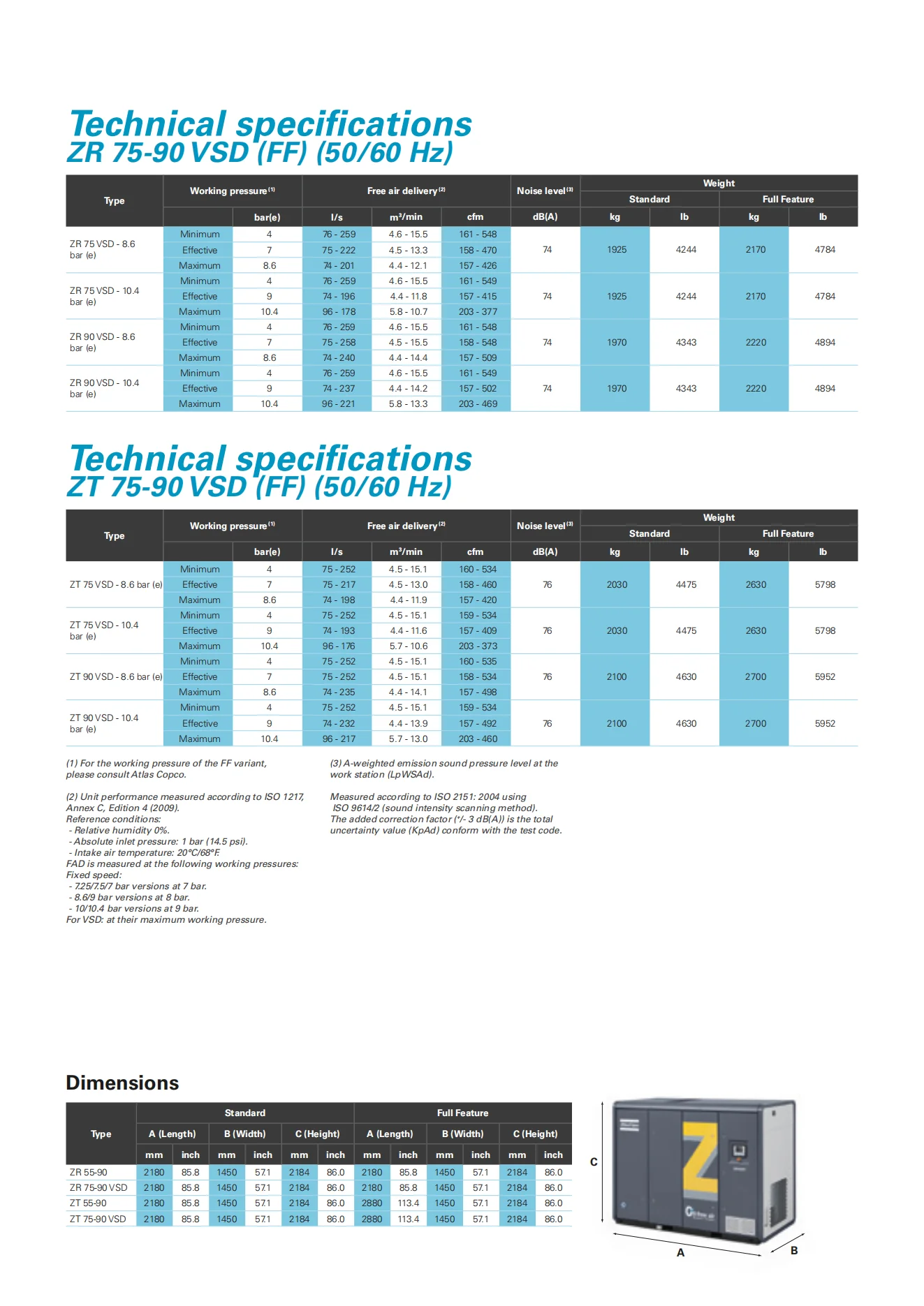 Atlas Copco Oil-free Rotary Screw Compressors Zr/zt 55-90 - Buy Atlas ...
