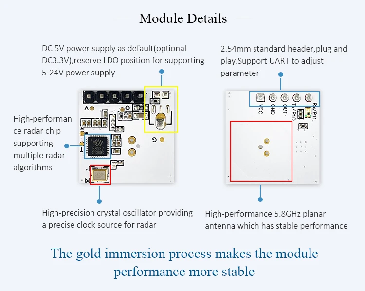 MS58-2020D20M4 Movement Sensor - 5.8ghz Microwave Radar Module