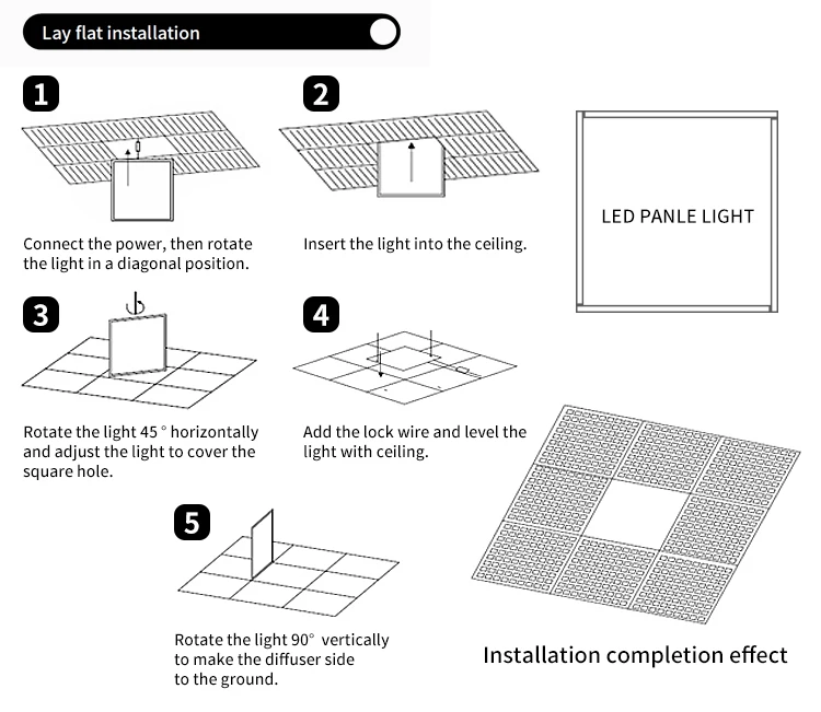 Custom Shape Pmma 10mm Thickness Rgb/rgbw Led Ceiling Light Panel - Buy ...