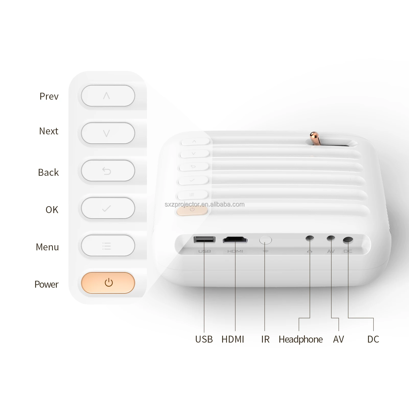 Miracast Smart Portable WIFI 5000 Lumens MINI HD Projector