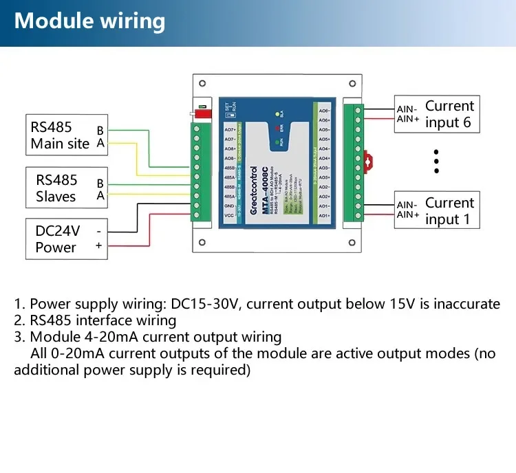 RS485 to 4-20ma Instrument Slave Station - 8-Channel Module