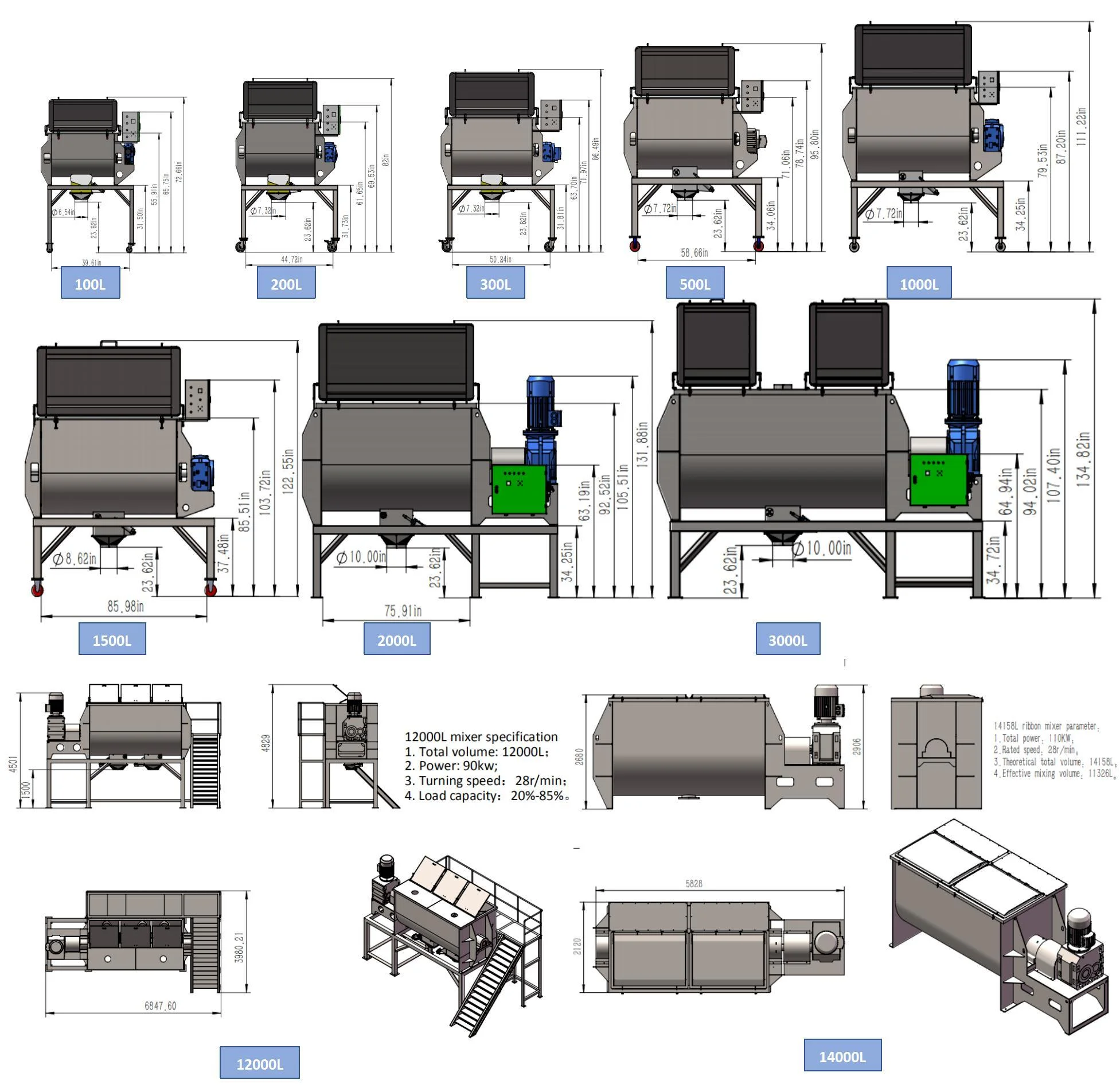 Horizontal Screw Mixer Horizontal Ribbon Mixer Design| Alibaba.com