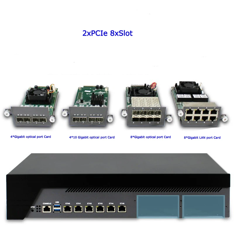 Enrutador Firewall Sfp Pfsense De Montaje En Estante 2u,Chipset Xeon E3-12xx V5 Multi-nic Oem ...