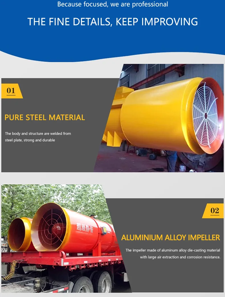 Underground Mining Tunnel Ventilation air Flow Fan Axial Flow ...