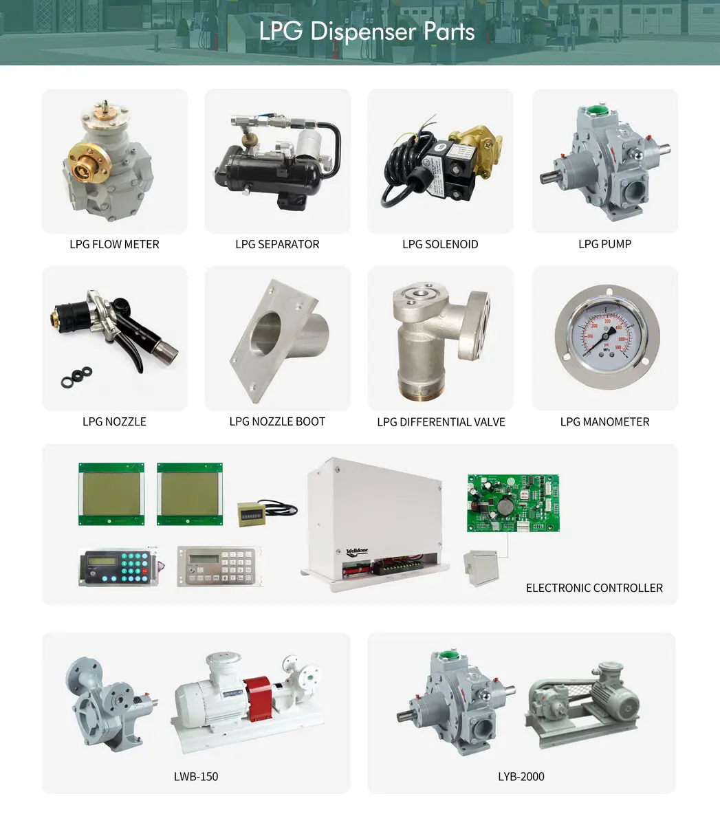Mini Simple LPG Dispenser with 1-4 Nozzles and 5-80L Flow Rate Huiyang ...