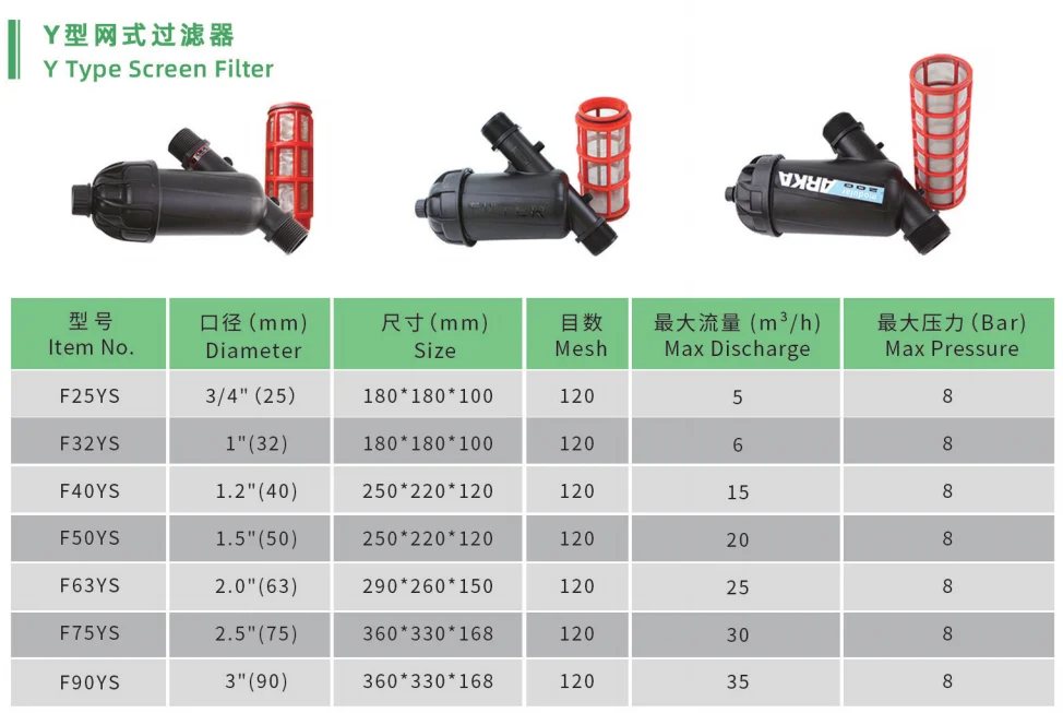 Agriculture Filter Y Type Screen Filter For Farm Irrigation System ...