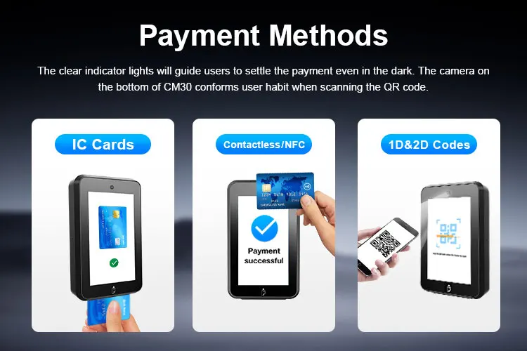 CM30 NFC Contactless Payment Terminal for Unattended POS 4G ODM