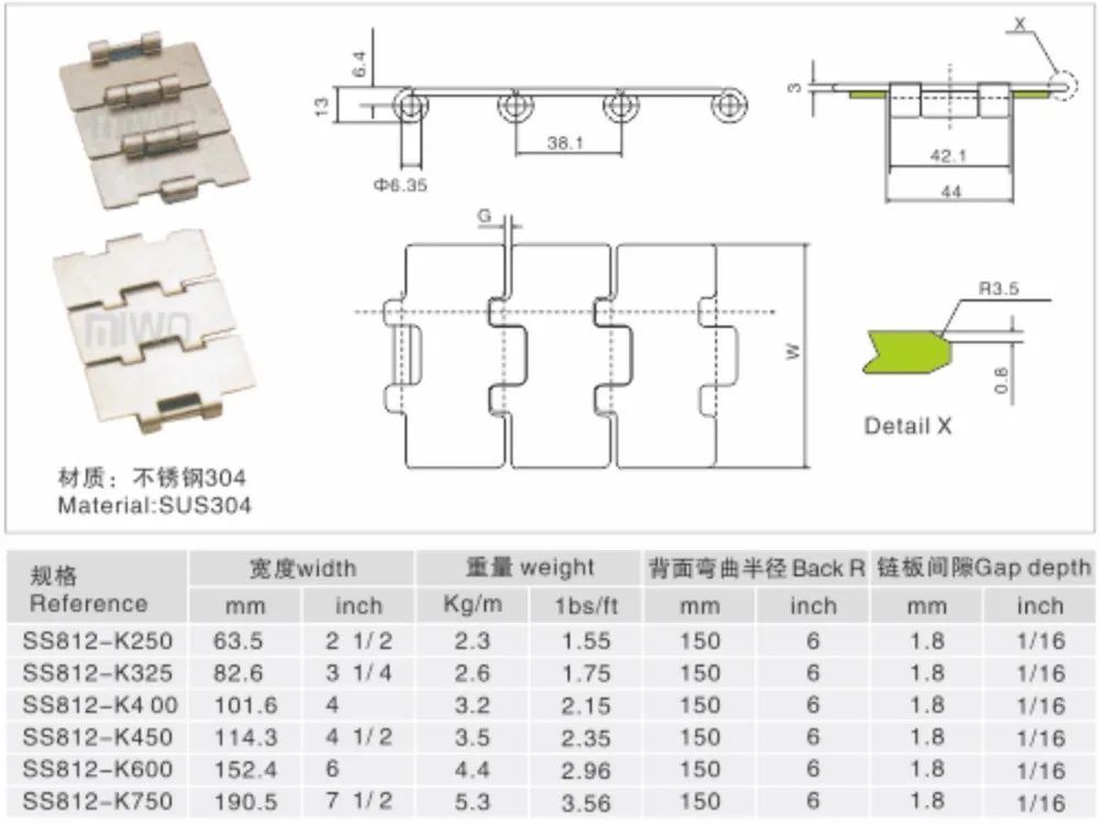 SS812 K250 K325 K400 K750 Table Top Conveyor Chains for Machinery