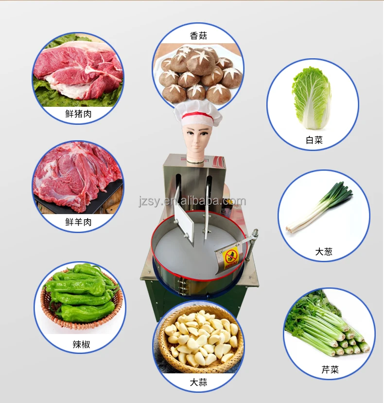 Chef Robot Full Automatic Meat And Vegetable Grinder Chopped Meat ...