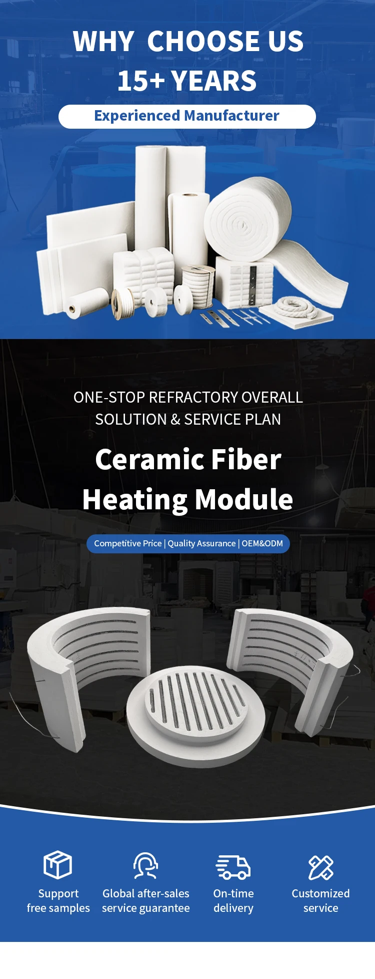1200C Ceramic Fiber Chamber Ceramic Fiber Heating Module for Box ...