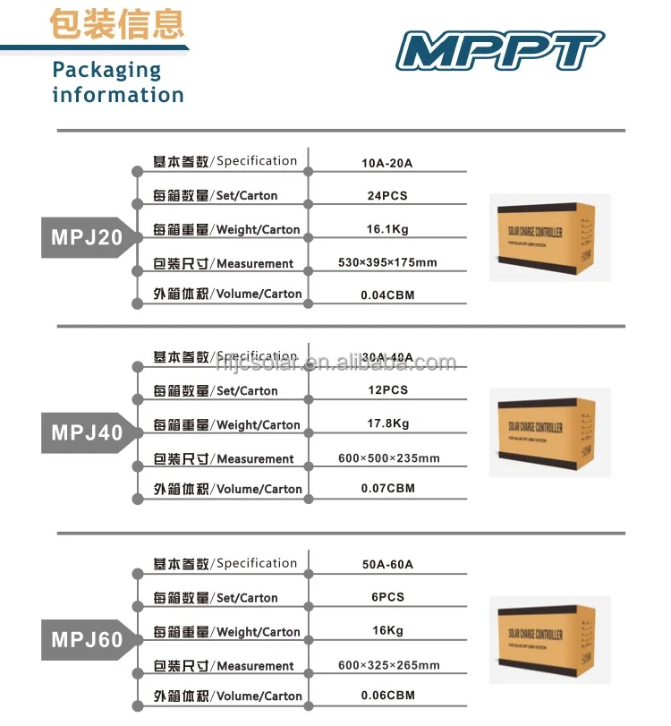 Mppt Solar Charge Controller 30a Solar Charge Controller For Lithium ...