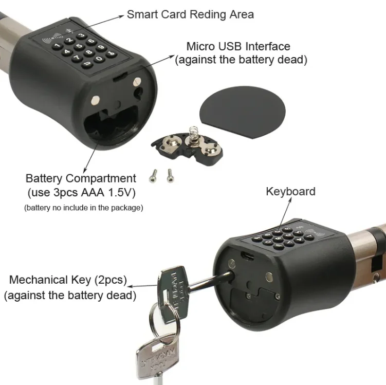 Euro Cylinder Smart Lock Ttlock App Fingerprint Password Card Key ...