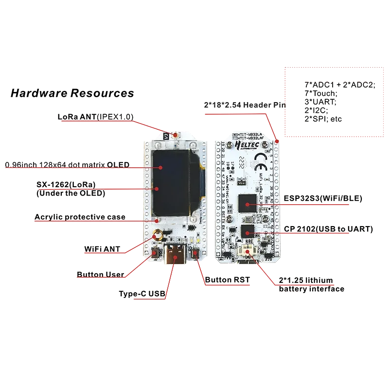 Heltec Wifi Lora 32(V3) Dev-Board for Iot Lora Development