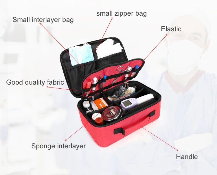 Wholesale First Aid Kit Stock CE Approved Best Supplies Emergency Kit ...
