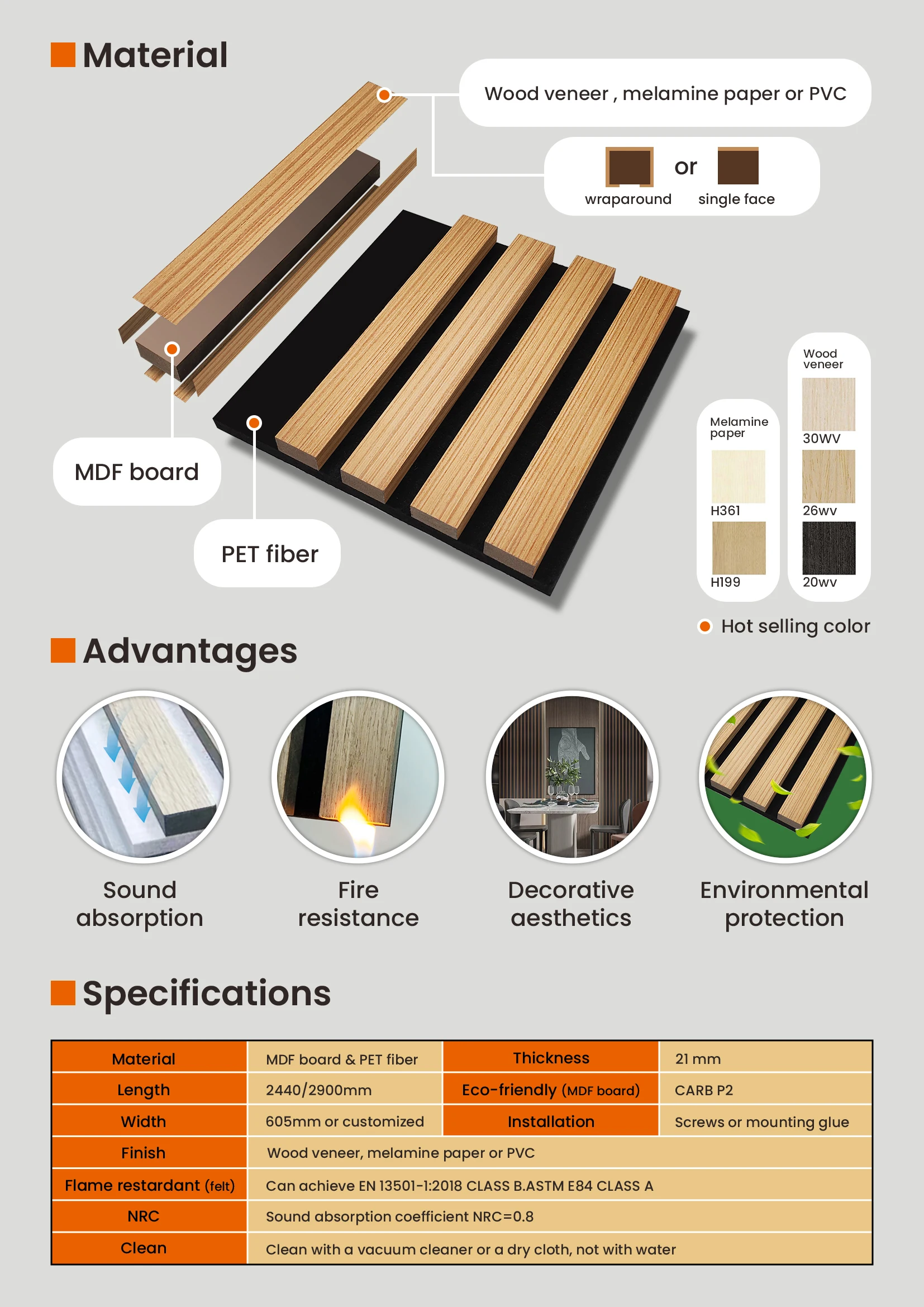 Decoratieve Wood Wall Panels Acoustic Ceiling Akoestische Panelen Mdf ...